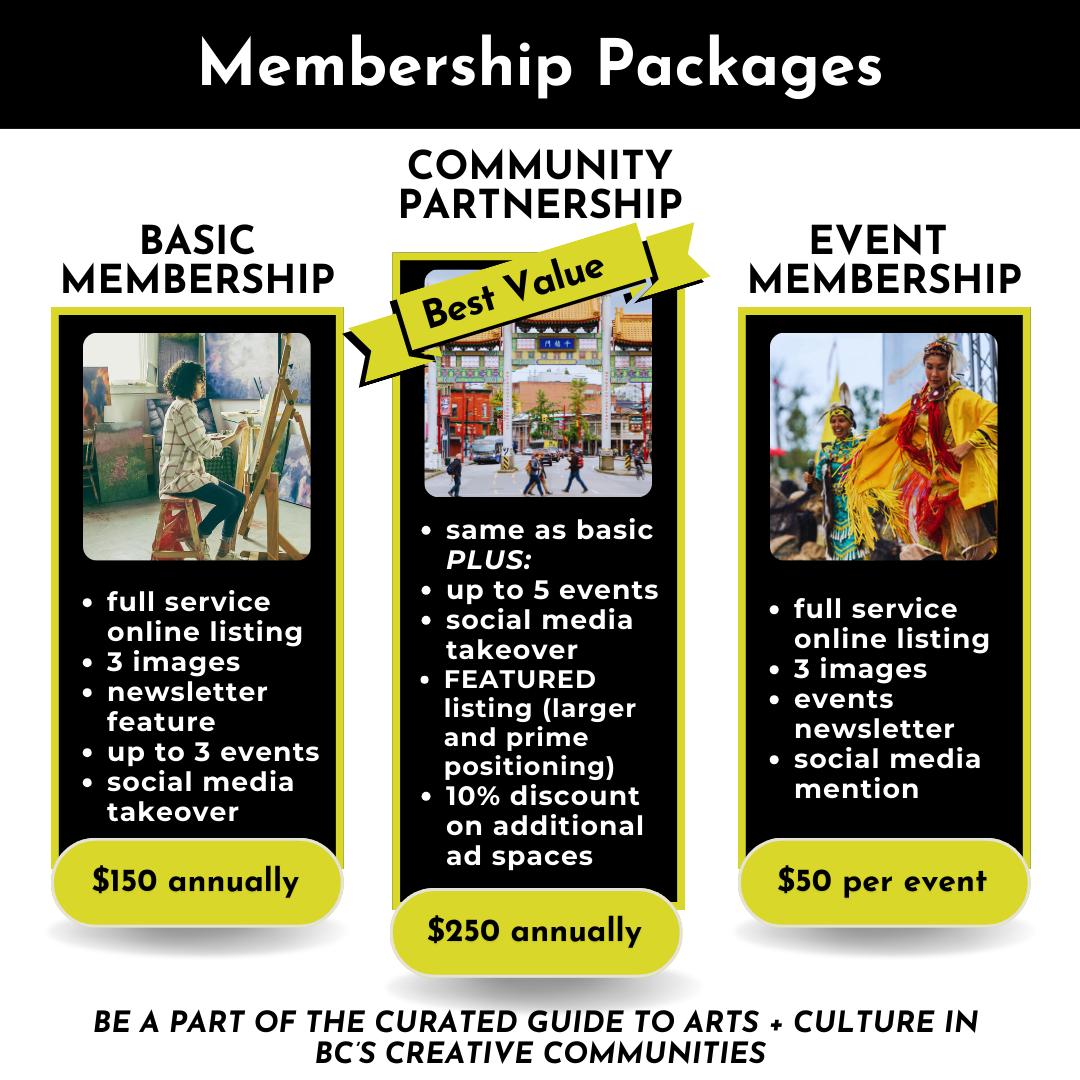 Art-BC Marketing Membership | Small Business Marketing | Art-BC