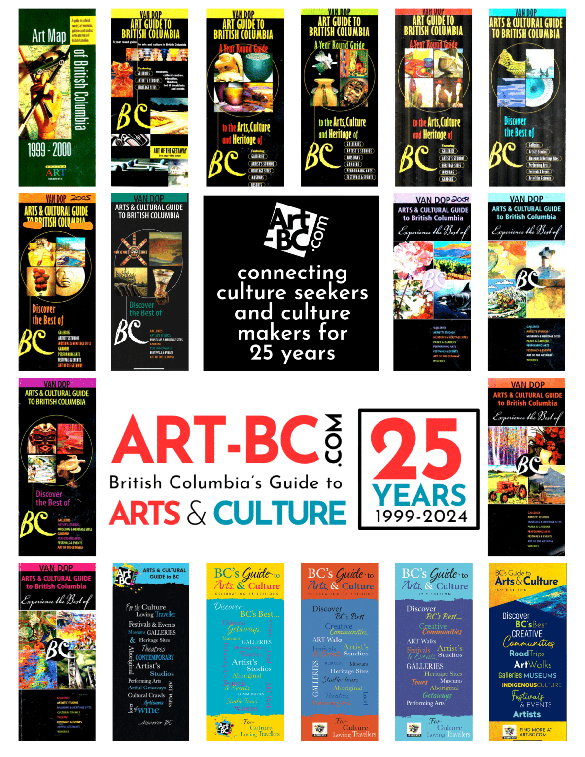 Arts in BC | BC's Guide to Arts & Culture | Art-BC.com